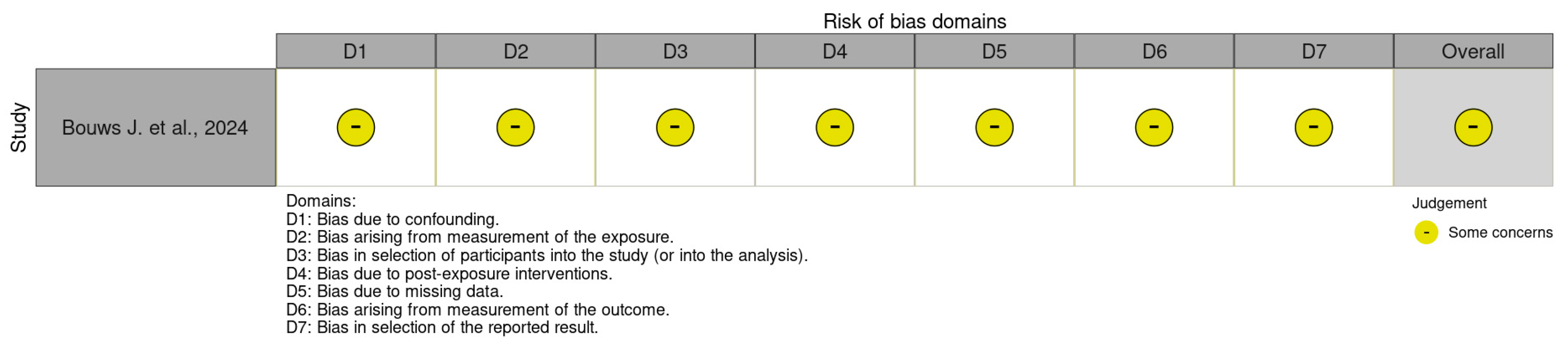 The Role of Acceptance and Commitment Therapy in Improving Social ...