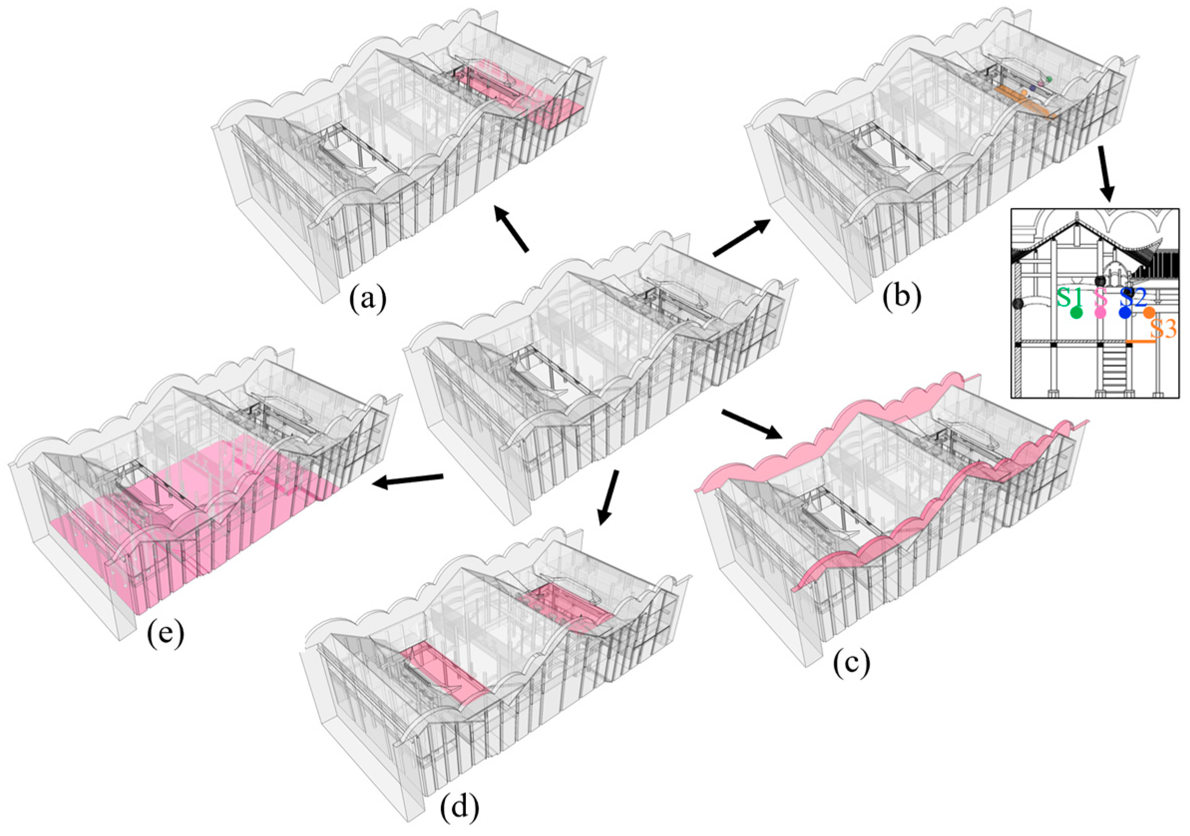 Acoustic Characteristics and Influencing Mechanisms of the Traditional ...