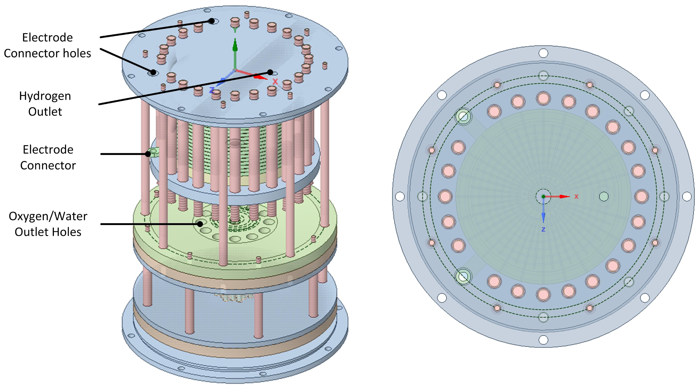 Design of a Proton Exchange Membrane Electrolyzer | MDPI