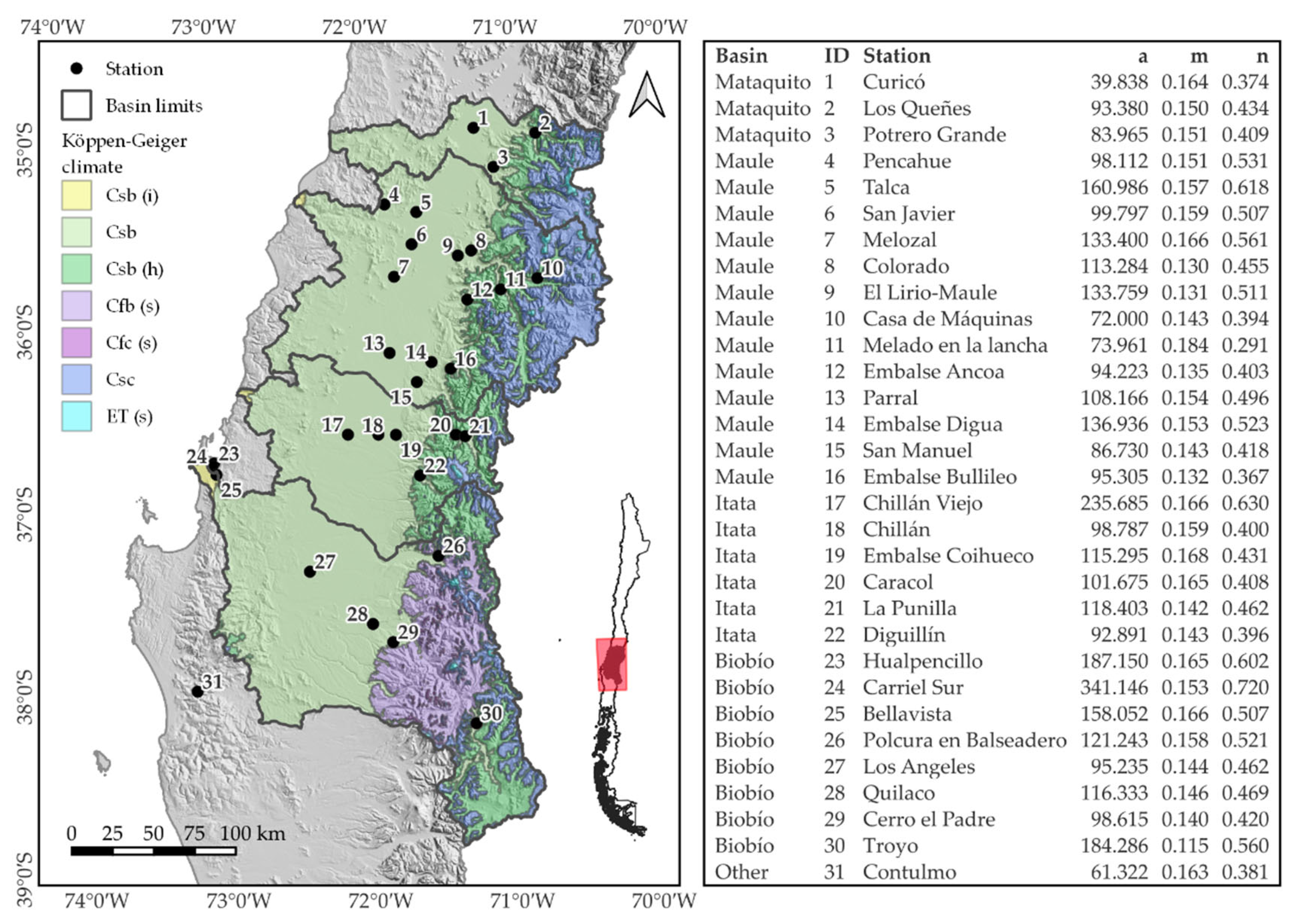 Comparing Methods for the Regionalization of Intensity−Duration− ...