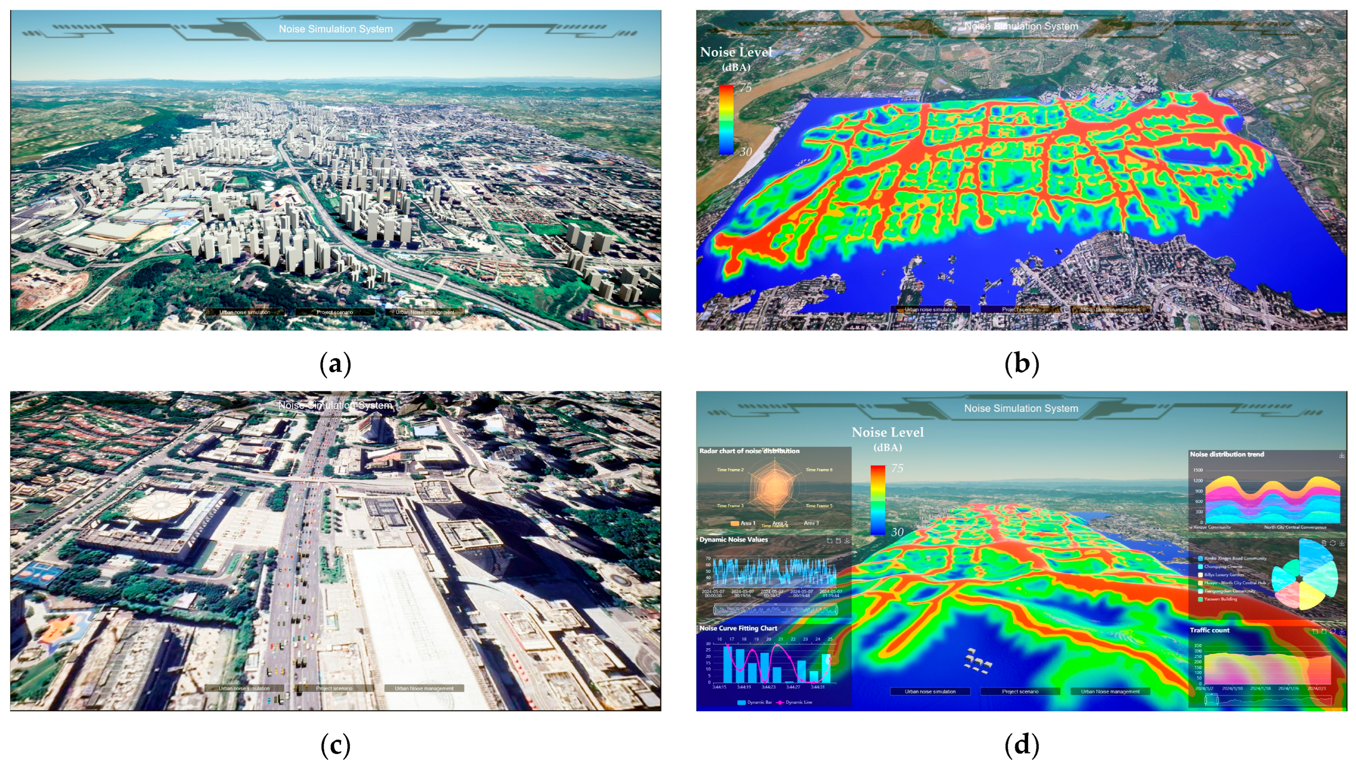 Machine Learning-Enhanced 3D GIS Urban Noise Mapping with Multi-Modal ...