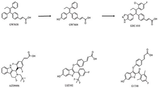 Oral Selective Estrogen Receptor Degraders (SERDs) as a Novel Breast ...