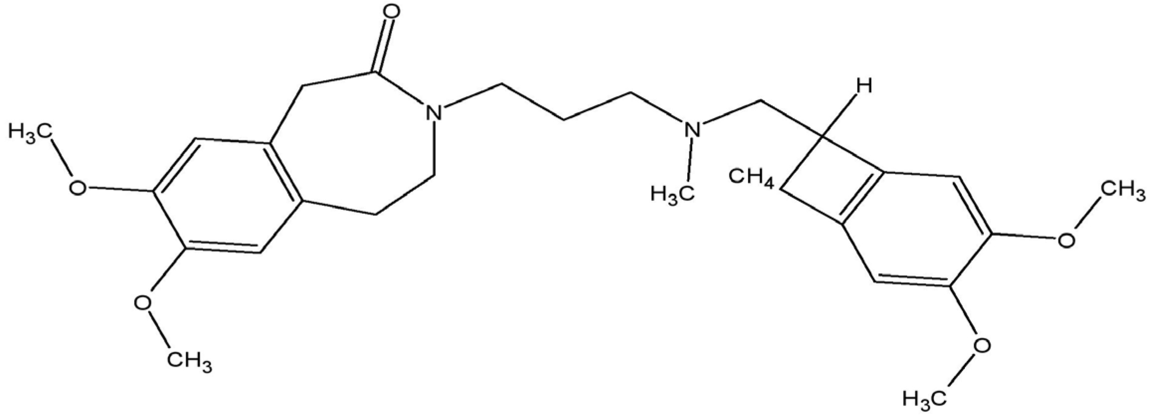 Therapeutic Use and Molecular Aspects of Ivabradine in Cardiac ...