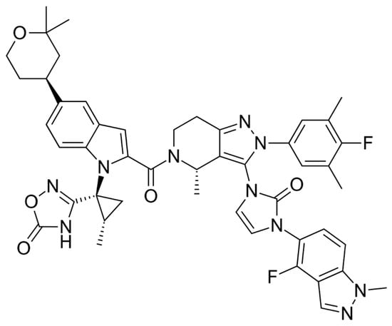 Orforglipron: A Comprehensive Review of an Oral Small-Molecule GLP-1 ...