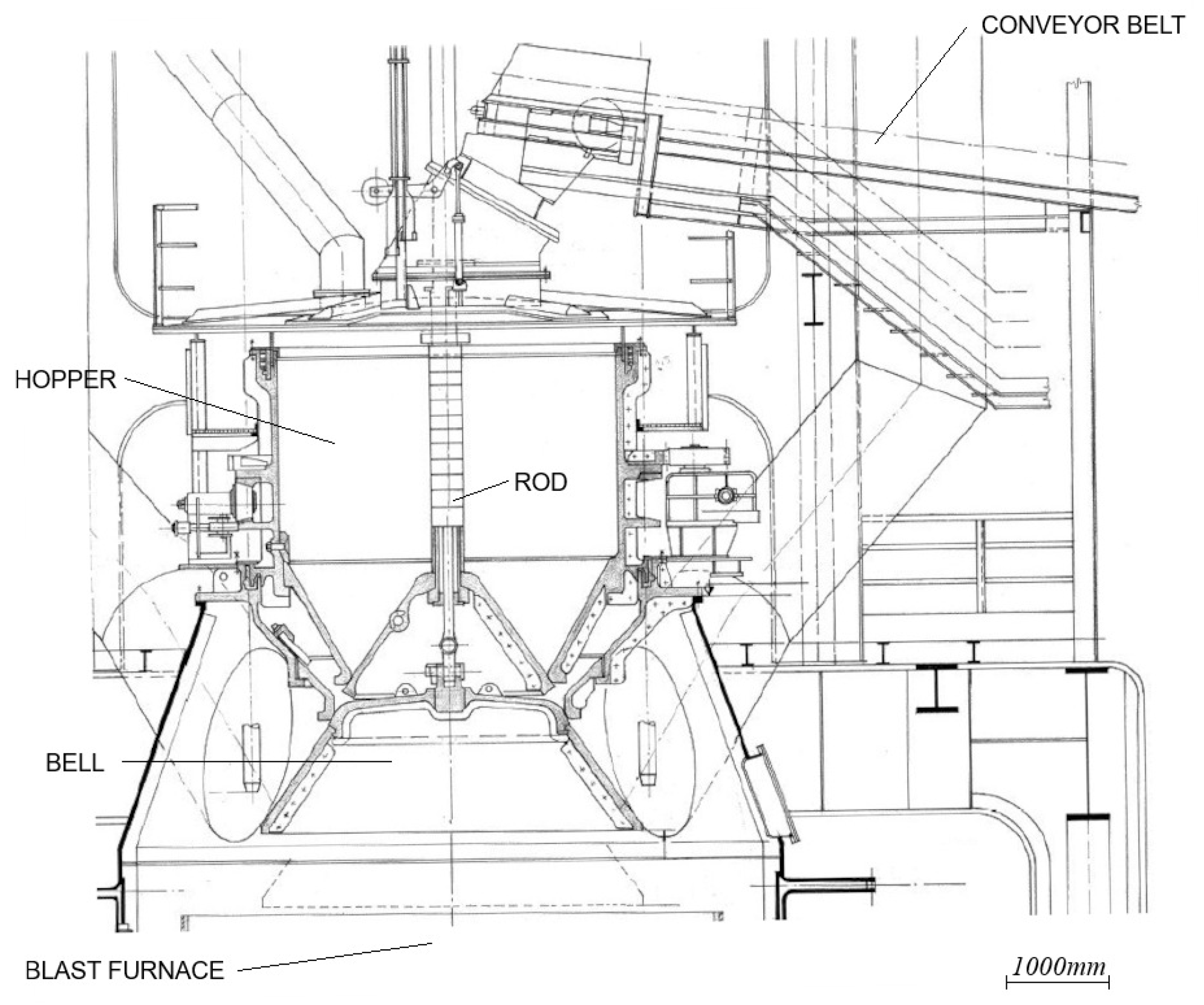 Design of a Device for Optimizing Burden Distribution in a Blast ...