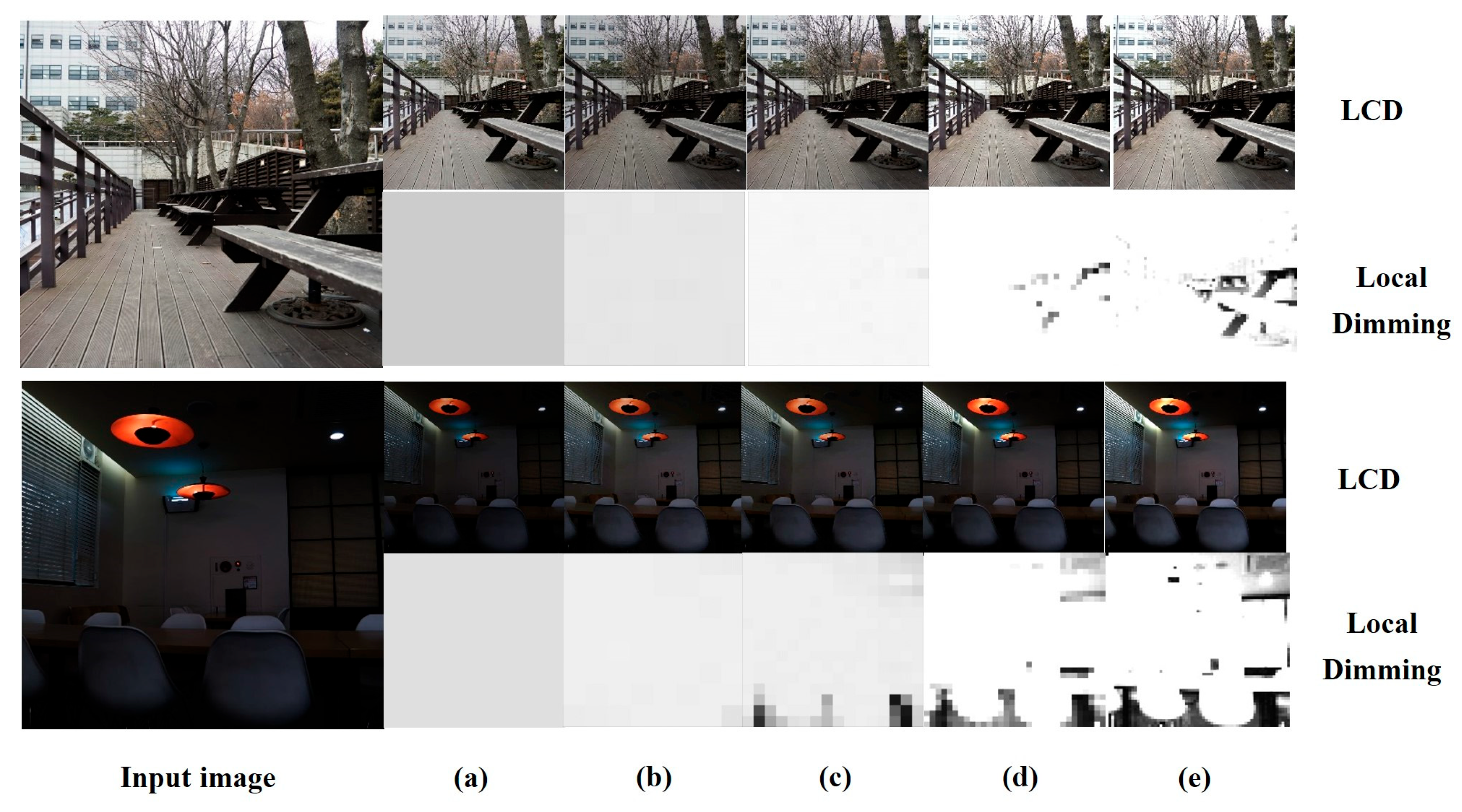 A Novel Local Dimming Approach by Controlling LCD Backlight Modules via ...