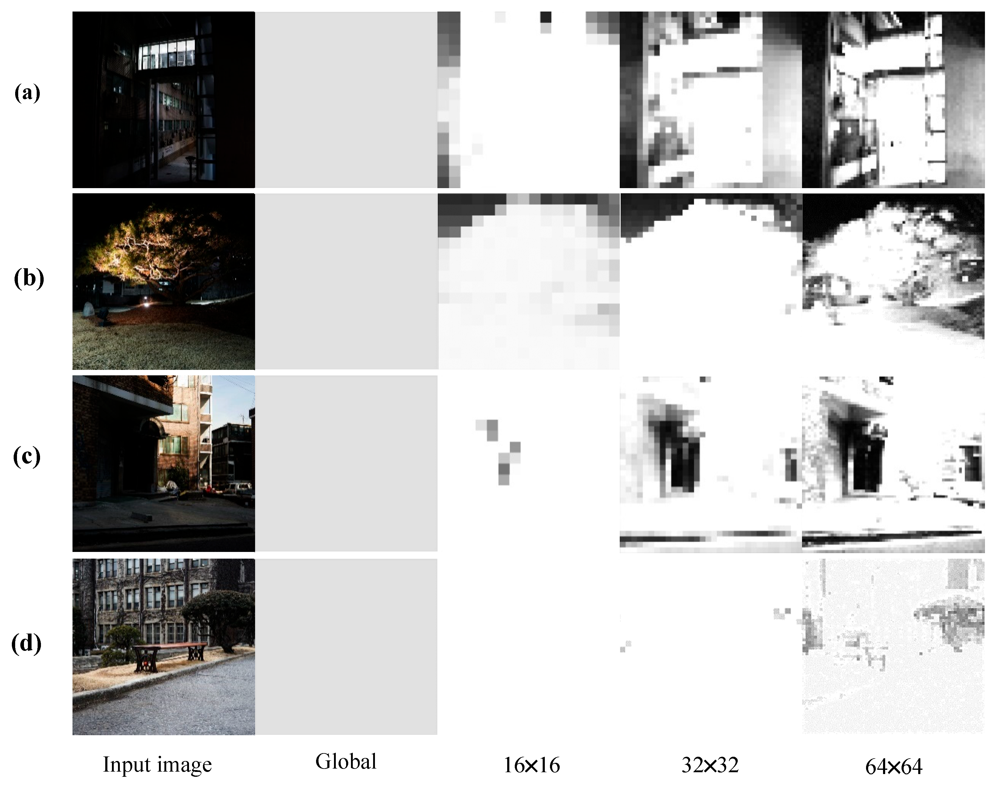 A Novel Local Dimming Approach by Controlling LCD Backlight Modules via ...