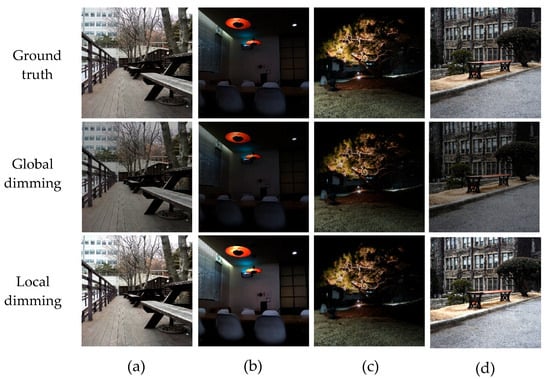 A Novel Local Dimming Approach by Controlling LCD Backlight Modules via ...