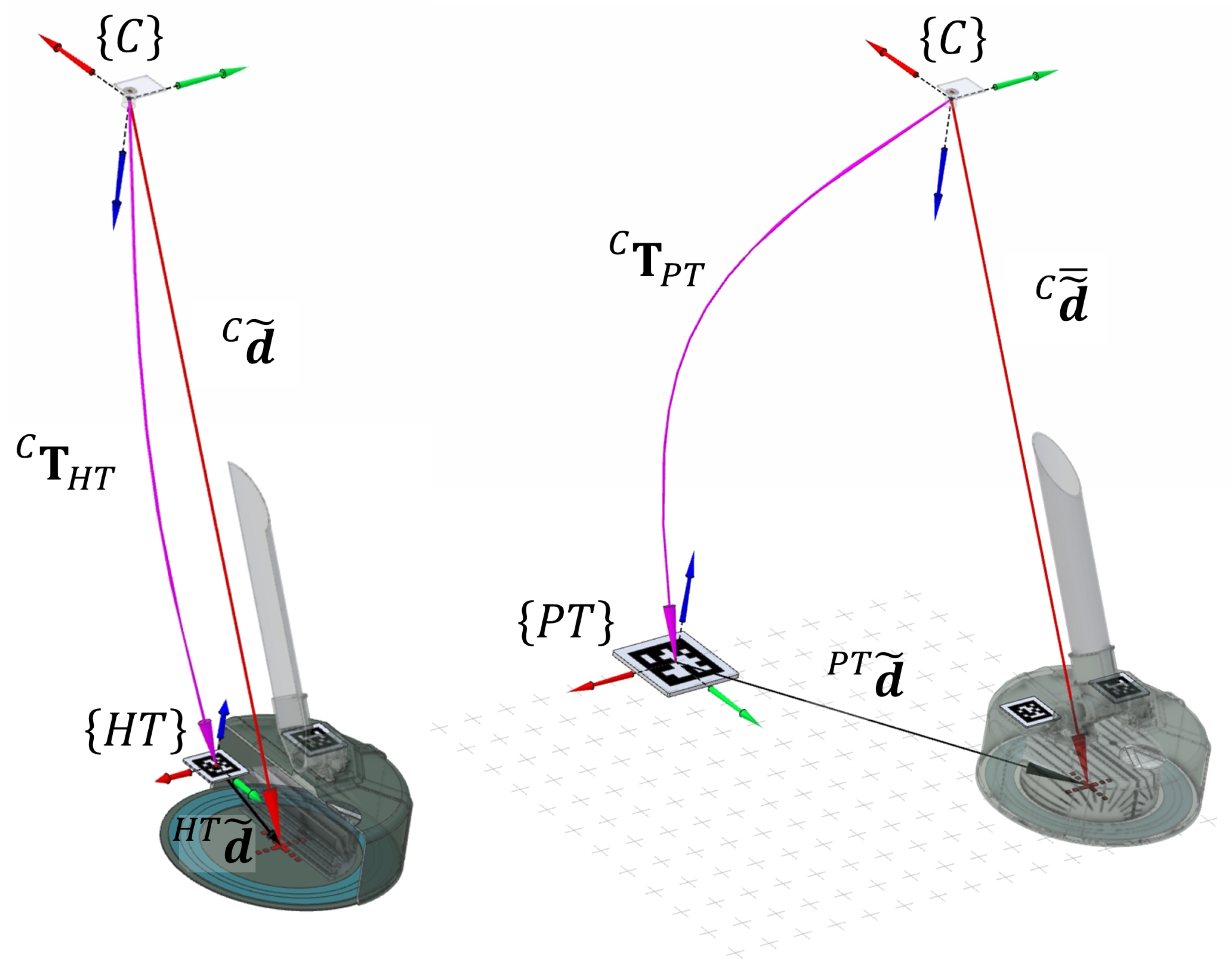 Evaluation of a Low-Power Computer Vision-Based Positioning System for a Handheld Landmine ...