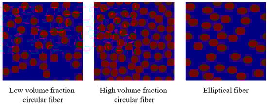 FiberGAN: A Conditional GAN-Based Model for Small-Sample Prediction of ...