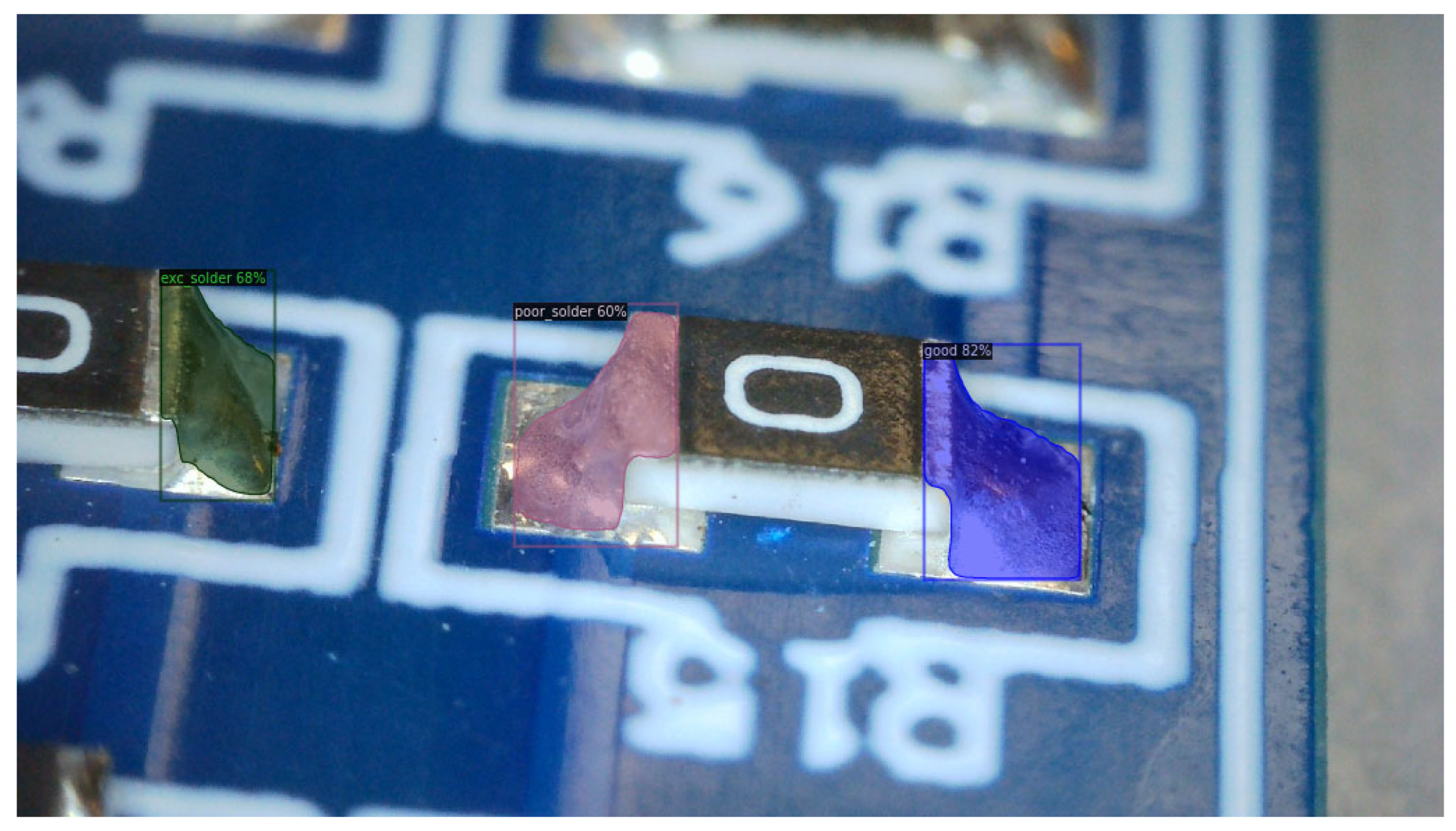 SolDef_AI: An Open Source PCB Dataset for Mask R-CNN Defect Detection ...