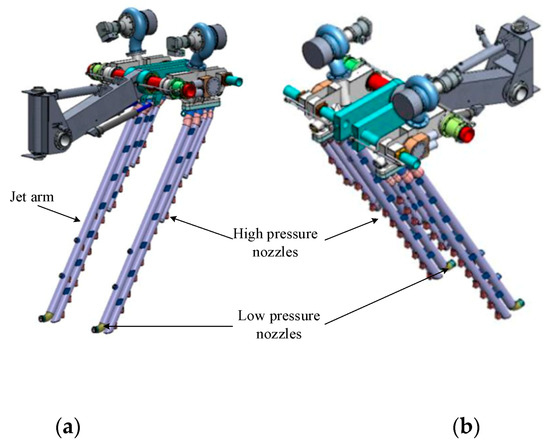 Perspective Review on Subsea Jet Trenching Technology and Modeling | MDPI