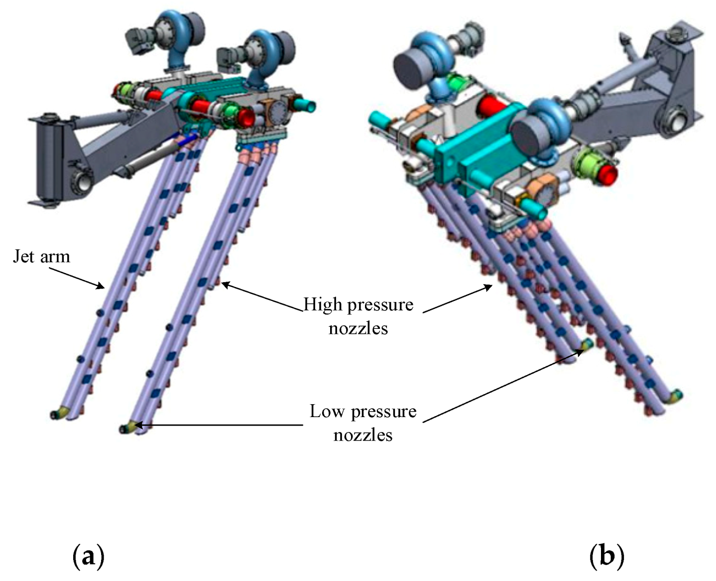 Perspective Review on Subsea Jet Trenching Technology and Modeling | MDPI