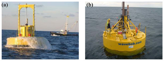 A Review of Point Absorber Wave Energy Converters | MDPI