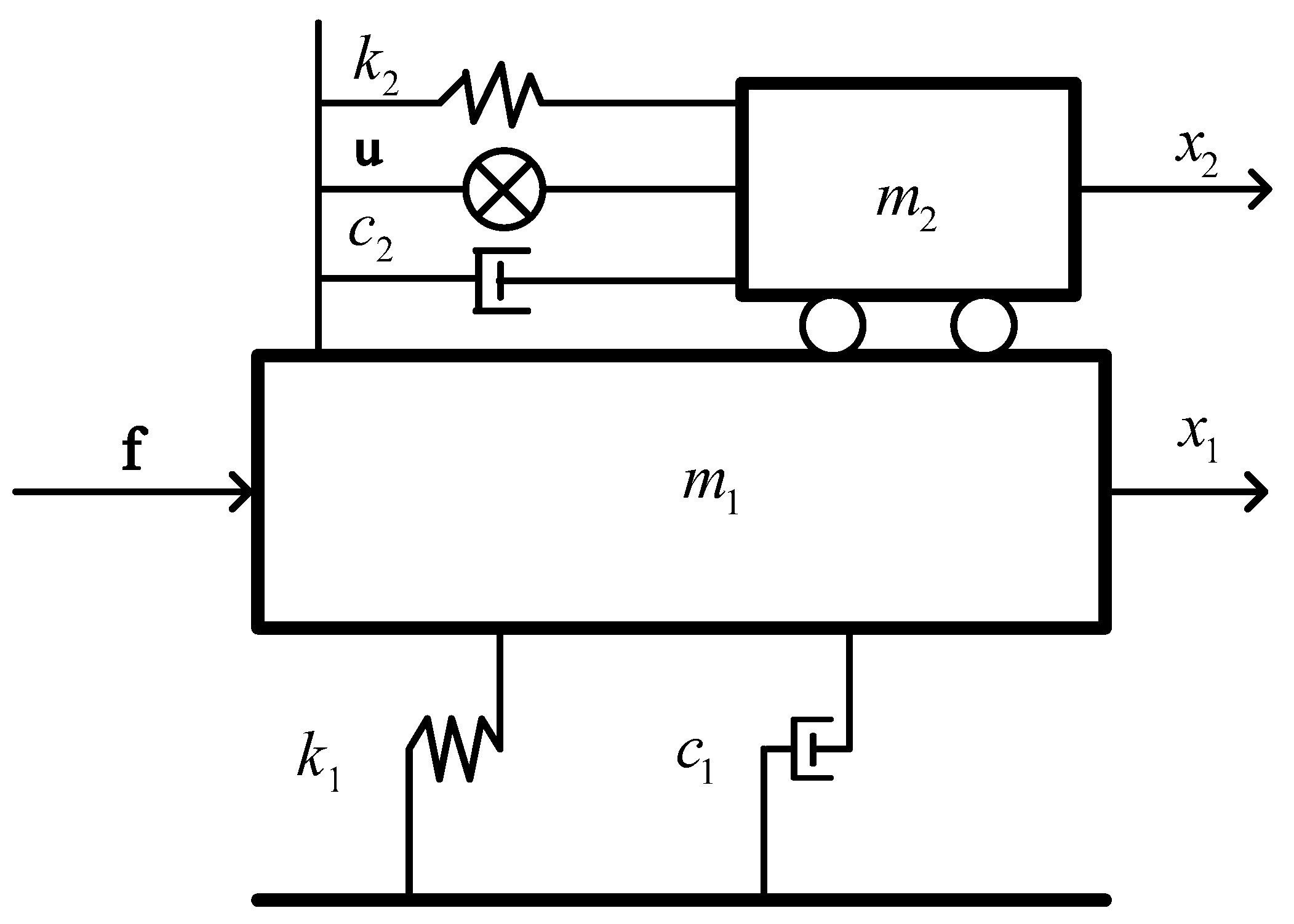 Model Reference Adaptive Vibration Control of an Offshore Platform ...