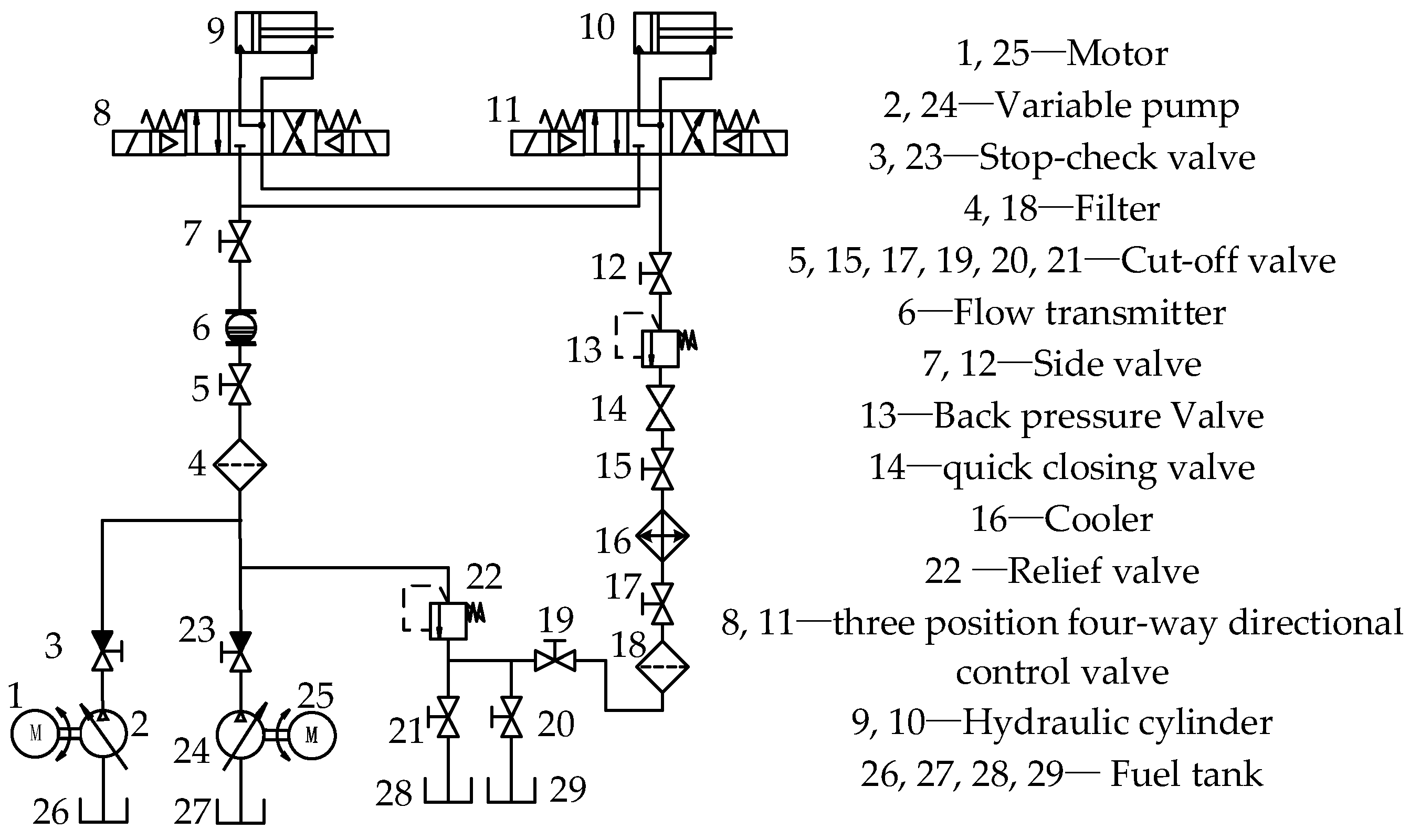 Analysis of Water Hammer and Pipeline Vibration Characteristics of ...