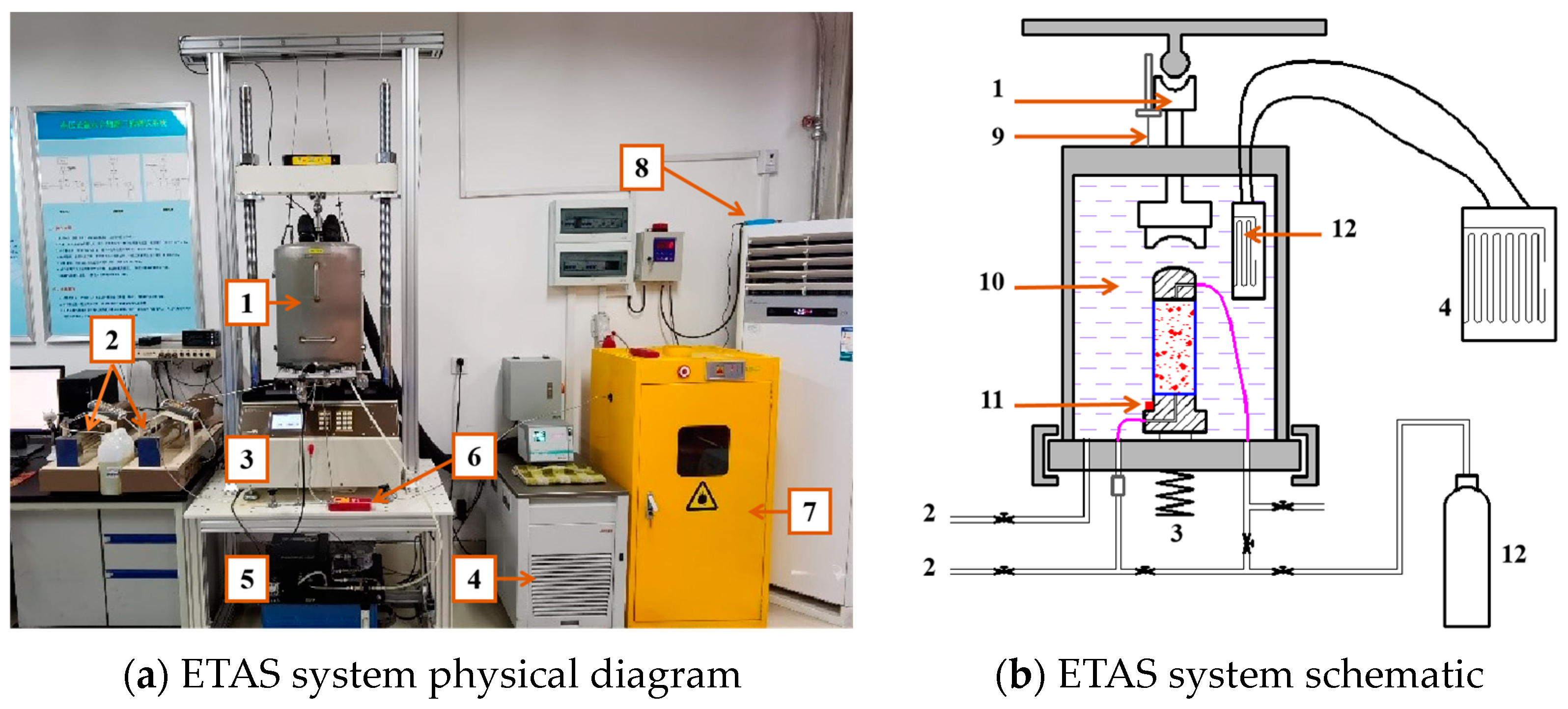 Mechanical Characteristics of Gas Hydrate-Bearing Sediments: An ...