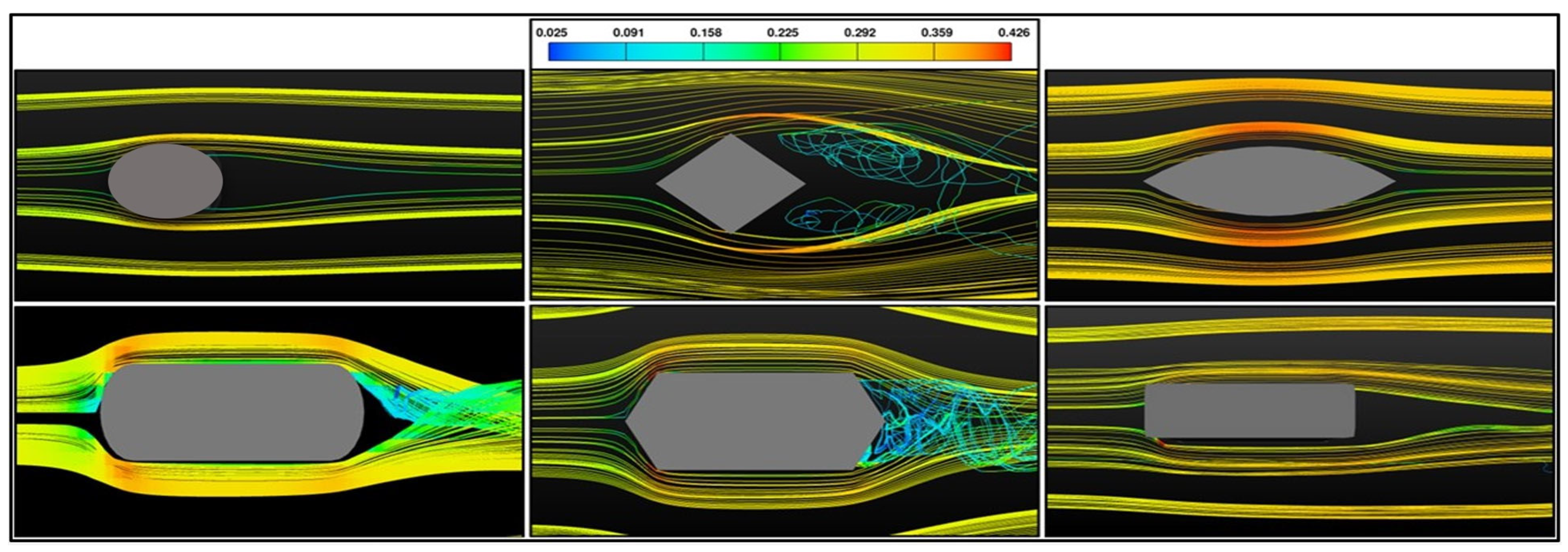 Advanced Numerical Simulation of Scour around Bridge Piers: Effects of ...