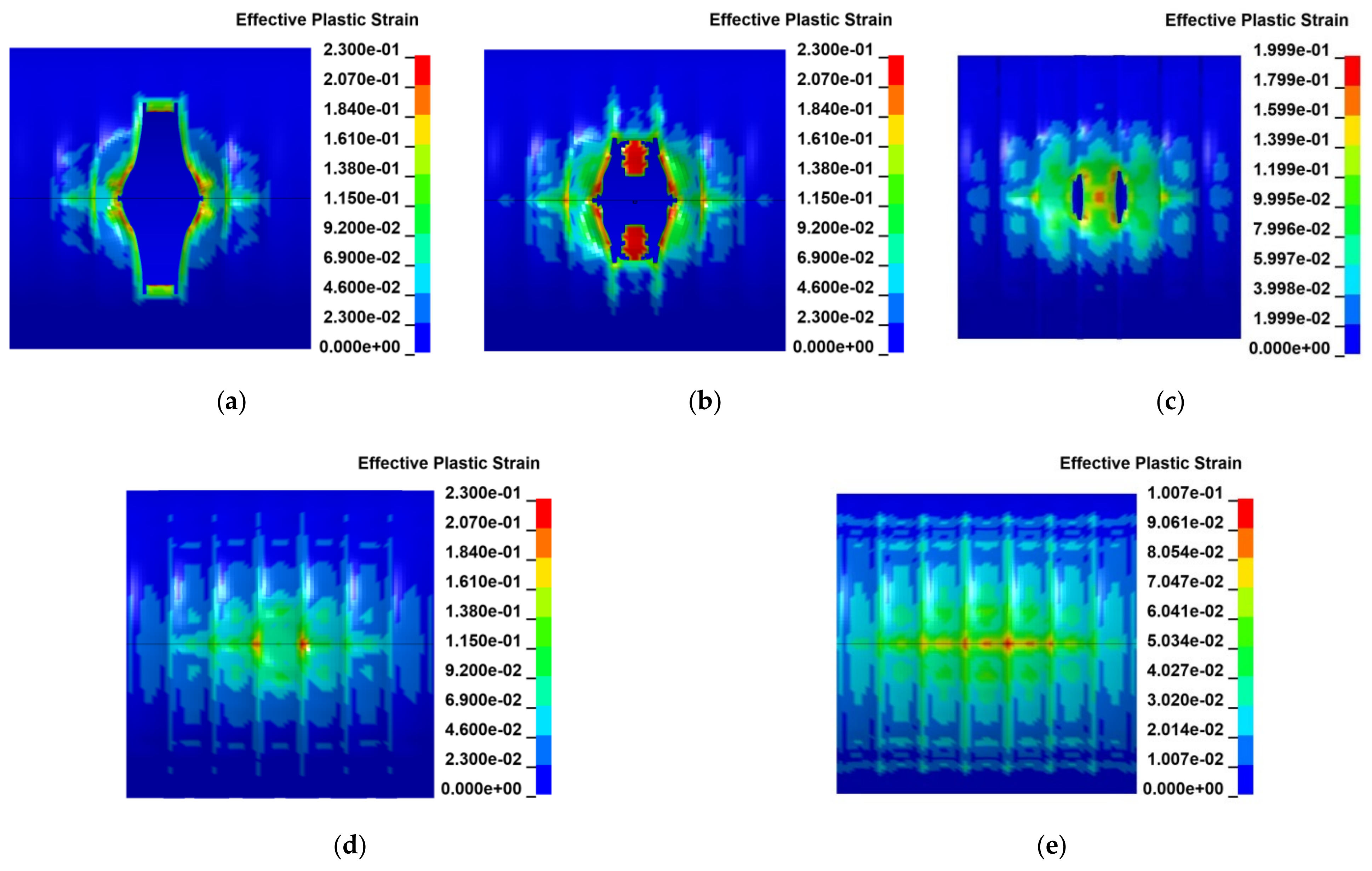 Damage Characteristics of Structure under Underwater Explosion and ...