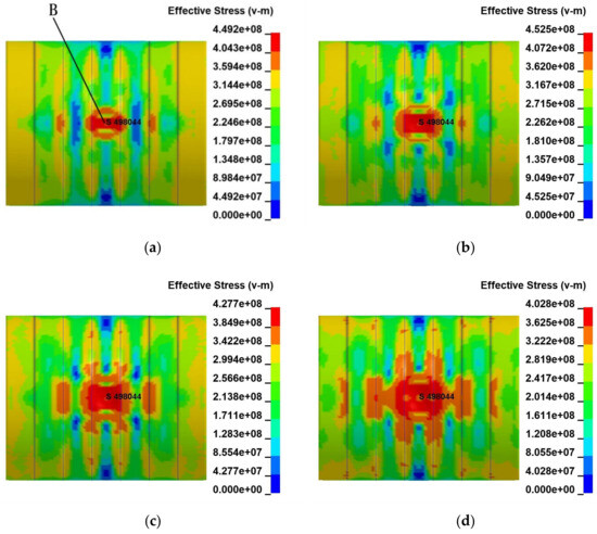 Damage Characteristics of Structure under Underwater Explosion and ...