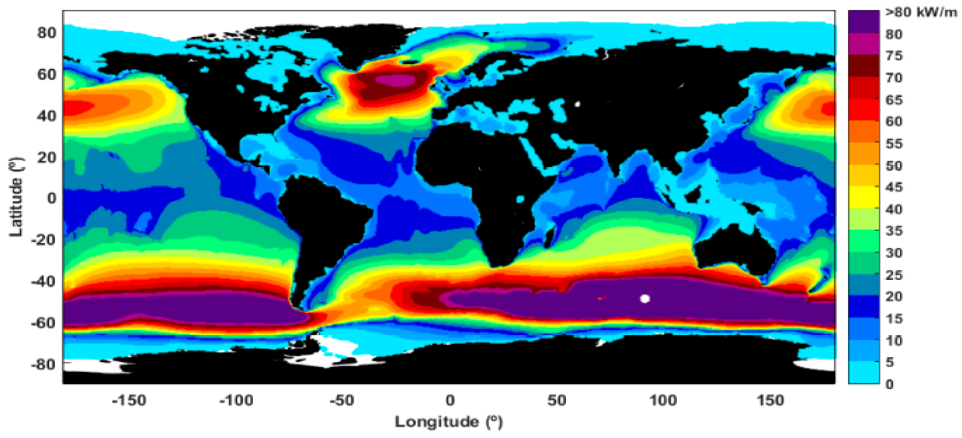 Ocean Wave Energy Conversion: A Review | MDPI