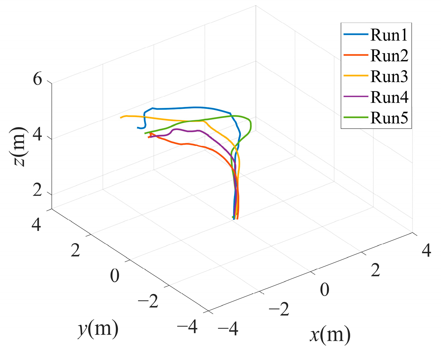 Vision-Based Underwater Docking Guidance and Positioning: Enhancing ...