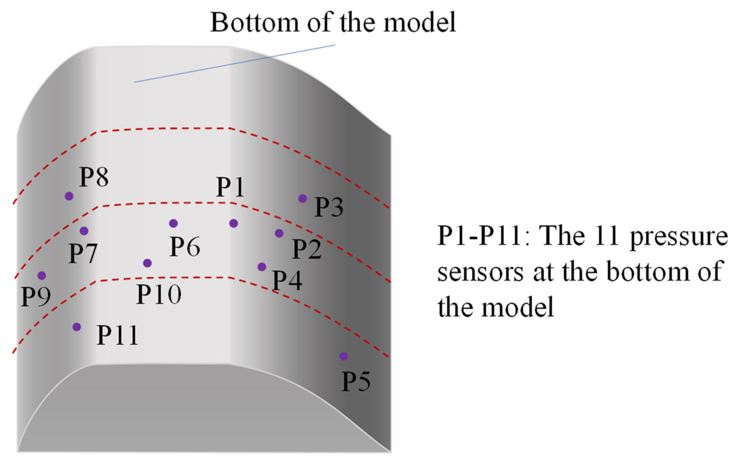 A Review of Experimental and Numerical Research on the Slamming Problem ...
