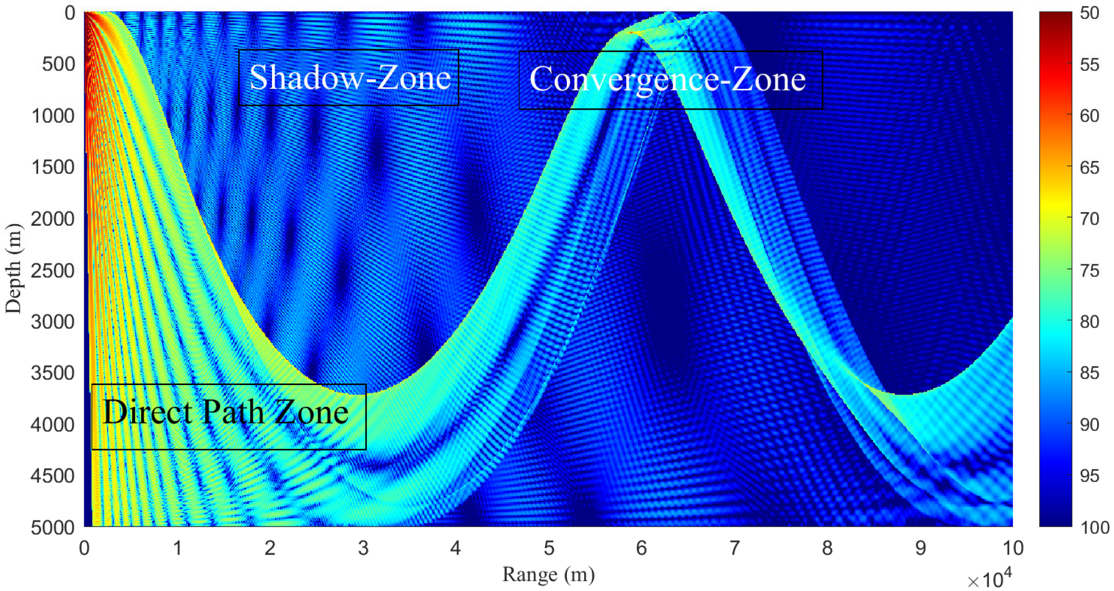 Optimized Deployment of Generalized OCDM in Deep-Sea Shadow-Zone ...
