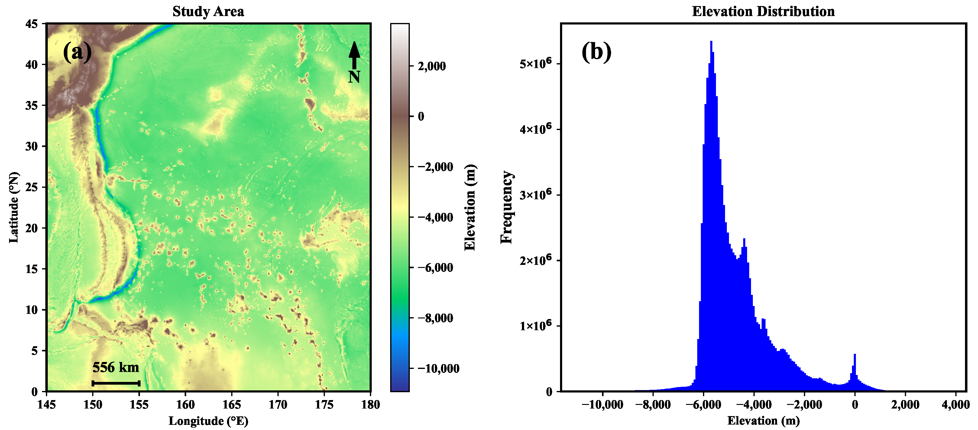 FTT: A Frequency-Aware Texture Matching Transformer for Digital ...