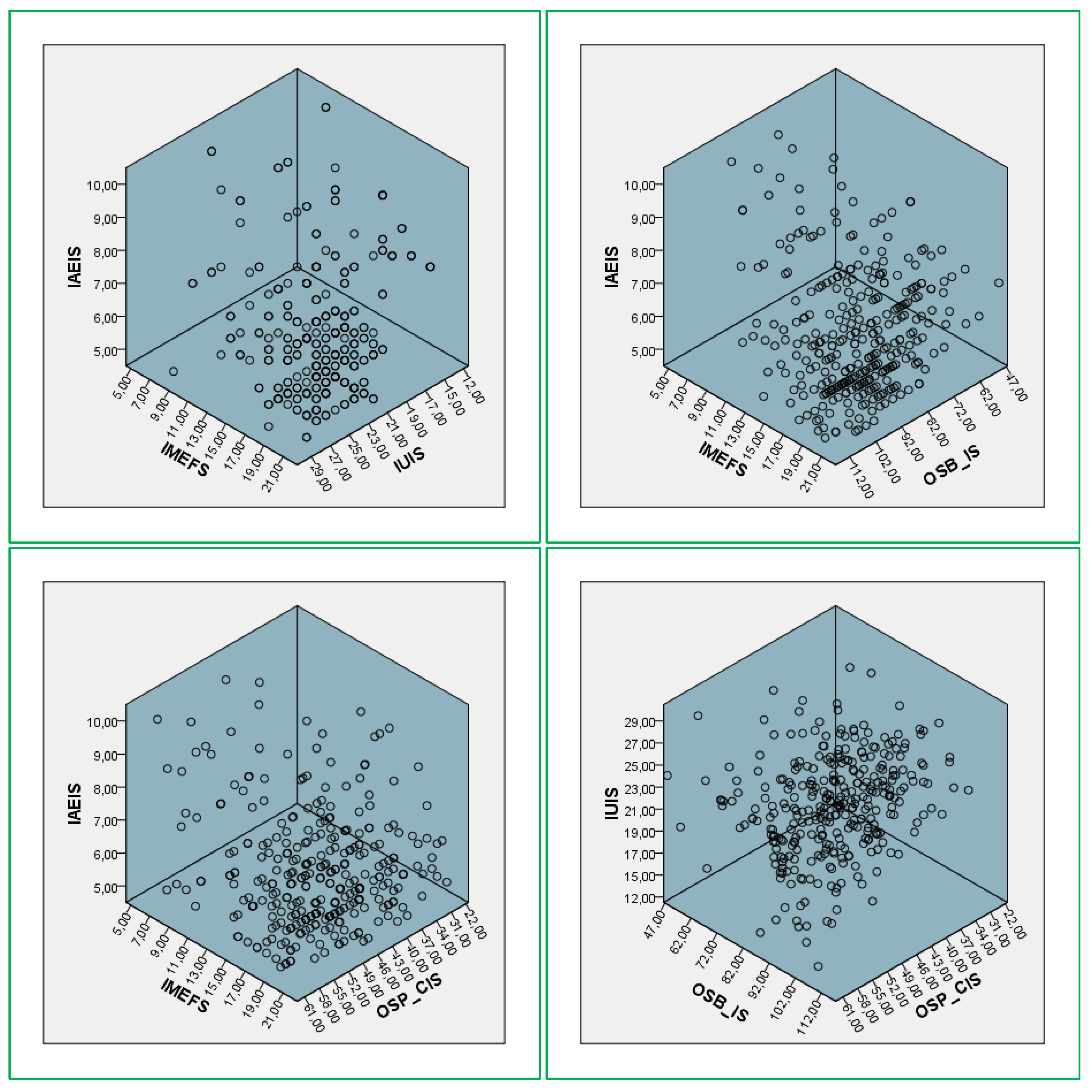 Impact of Influencer Marketing on Consumer Behavior and Online Shopping ...