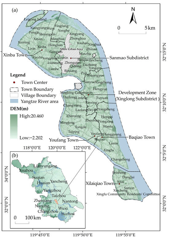 Spatial Characteristics and Influencing Factors in Supply–Demand ...