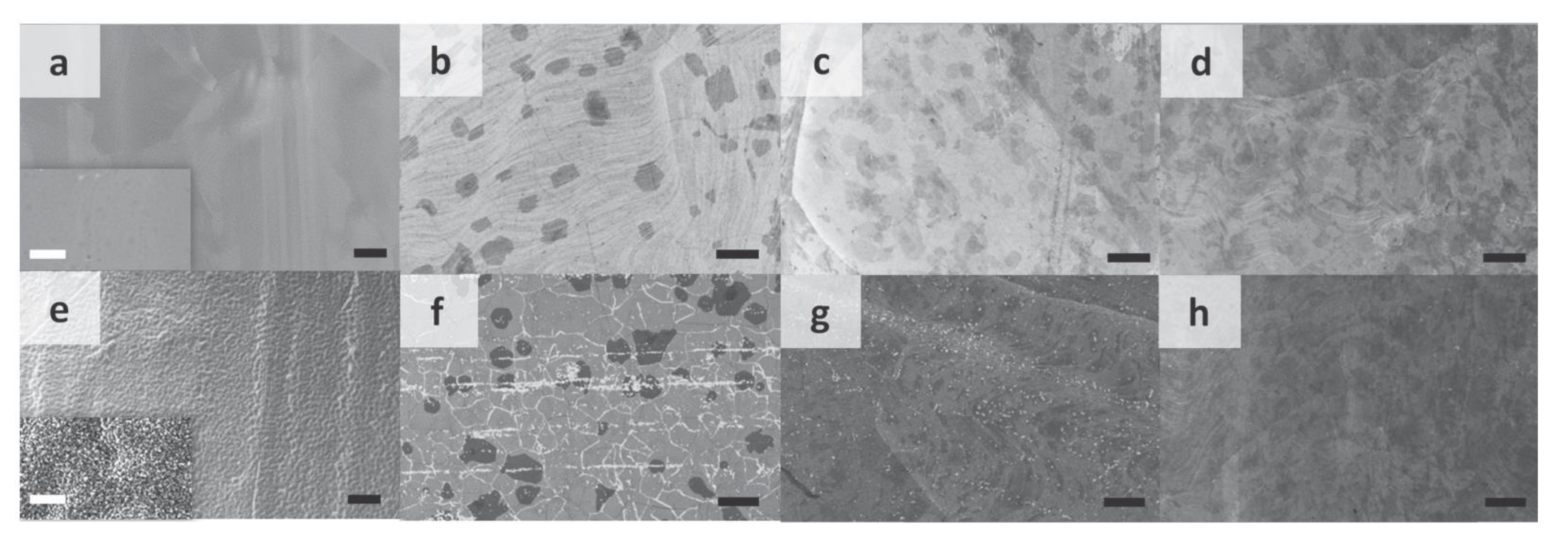 Recent Advances in Barrier Layer of Cu Interconnects | MDPI