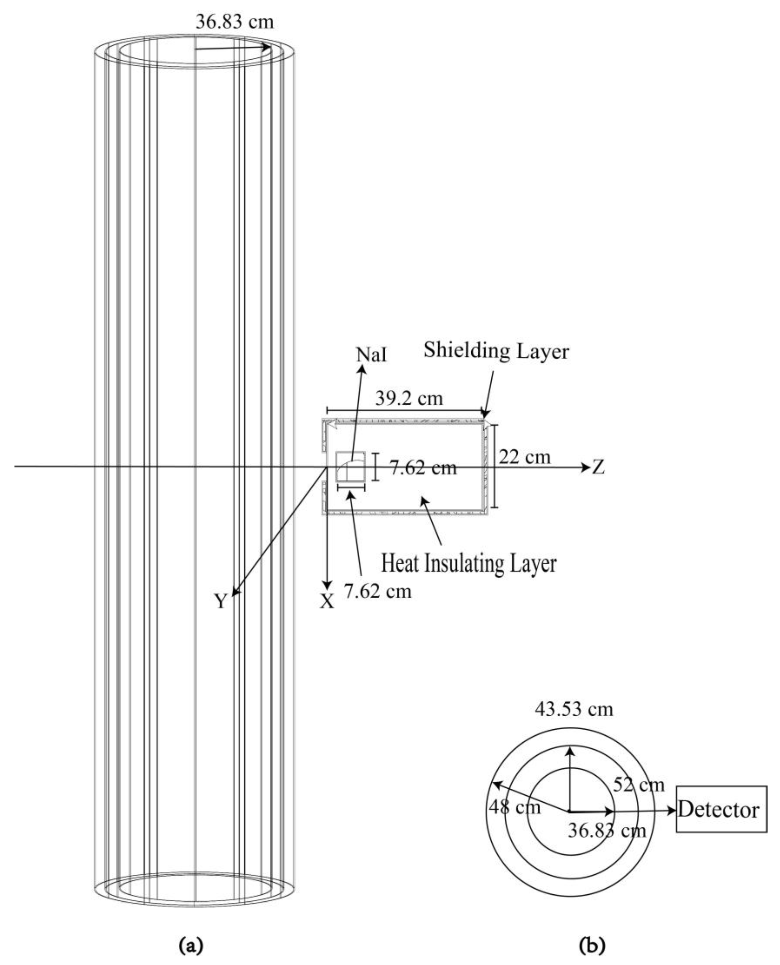 Shielding Capability Research on Composite Base Materials in Hybrid ...