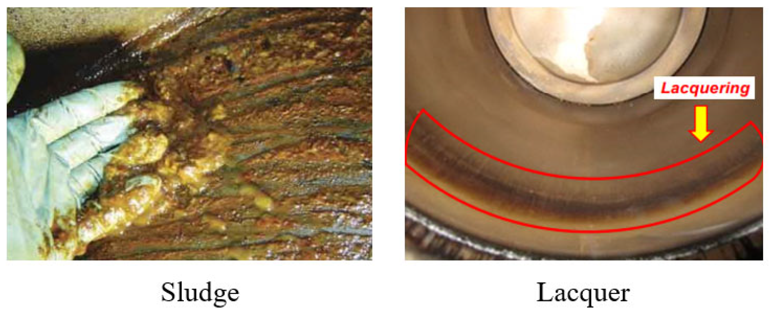 Varnish Formation and Removal in Lubrication Systems: A Review | MDPI