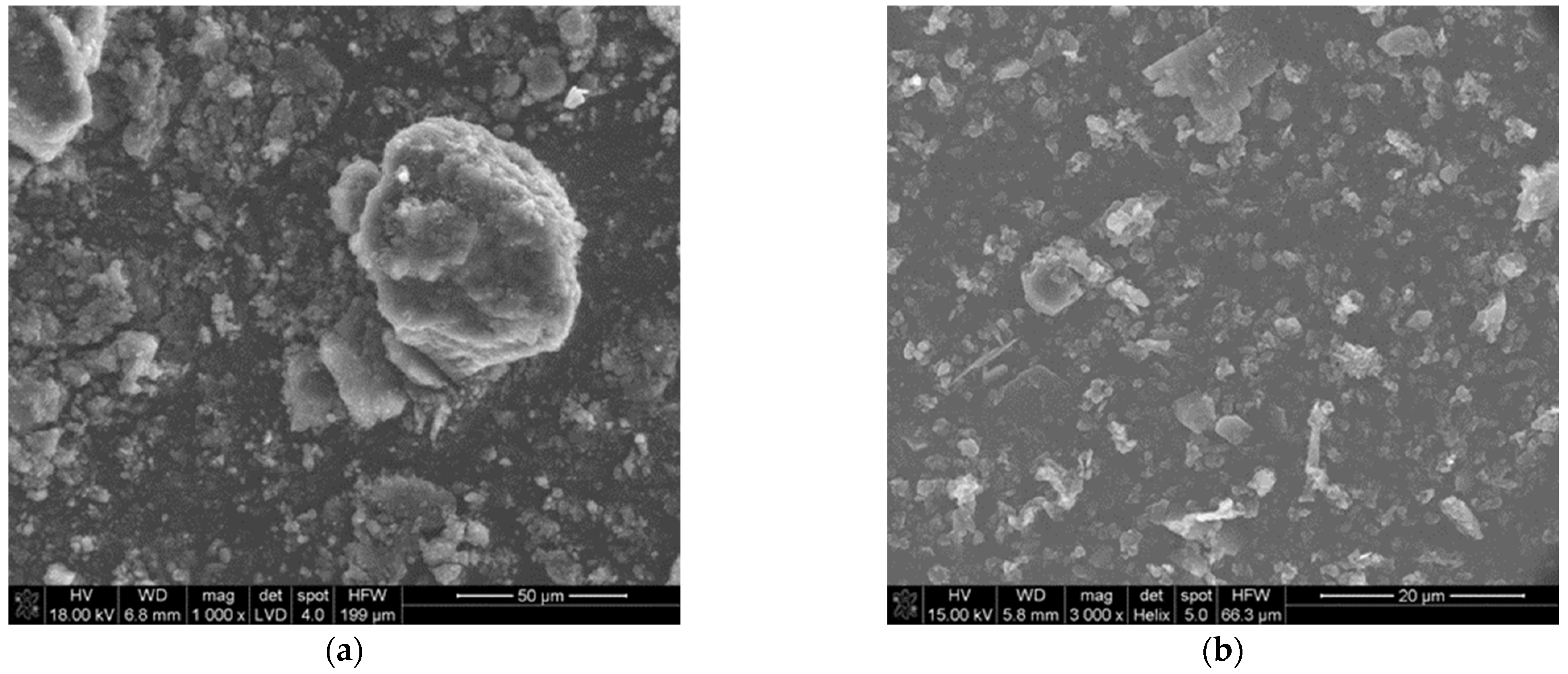 Synthesis and Characterization of Boron Carbide Nanoparticles as ...