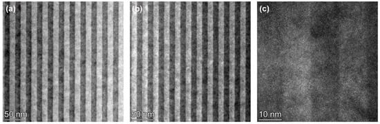 Low-Temperature Growth of InGaAs Quantum Wells Using Migration-Enhanced Epitaxy | MDPI