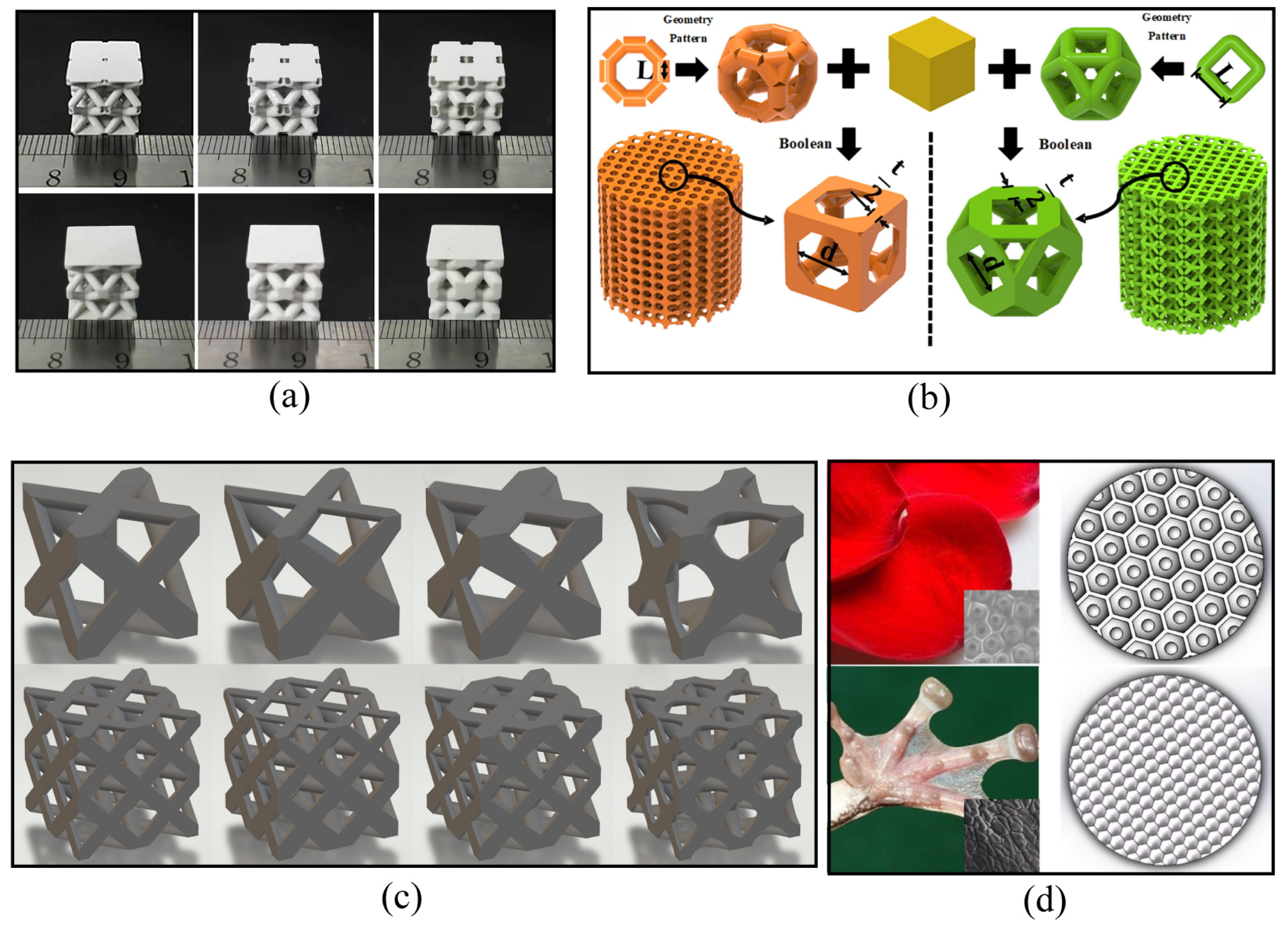 Additive Manufacturing of Alumina-Based Ceramic Structures by Vat ...