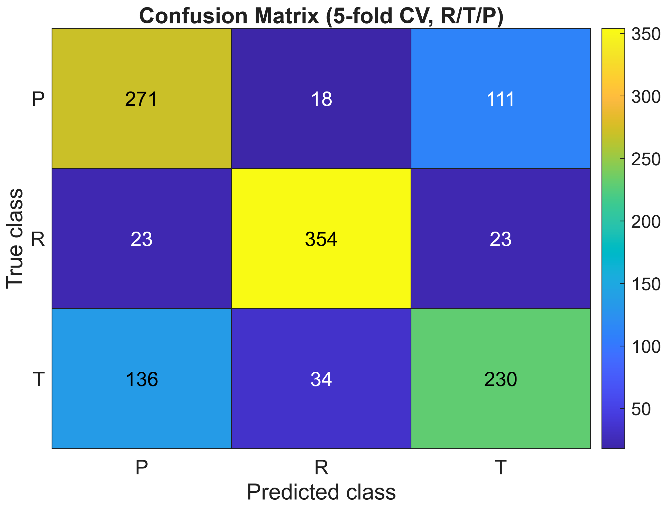 Computational Strategy for Analyzing Effective Properties of Random ...