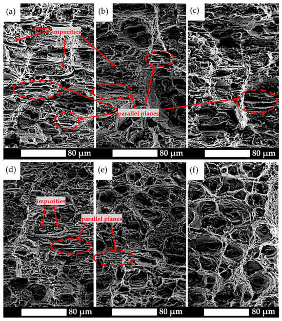 The Effect of Ageing on the Mechanical and Tribological Properties of ...