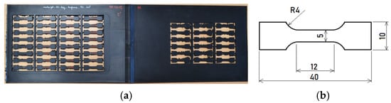 Temperature-Dependent Plastic Behavior of ASA: Johnson–Cook Plasticity ...