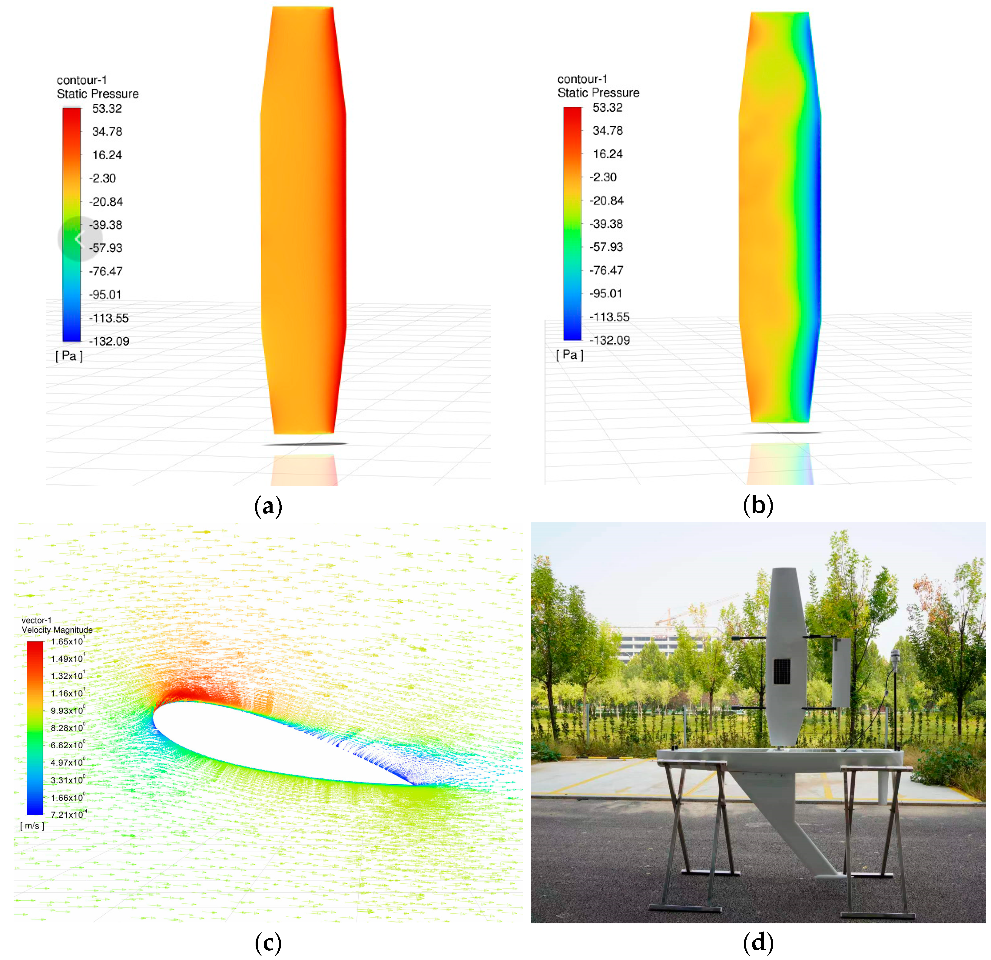 Aerodynamic Analysis of Rigid Wing Sail Based on CFD Simulation for the ...