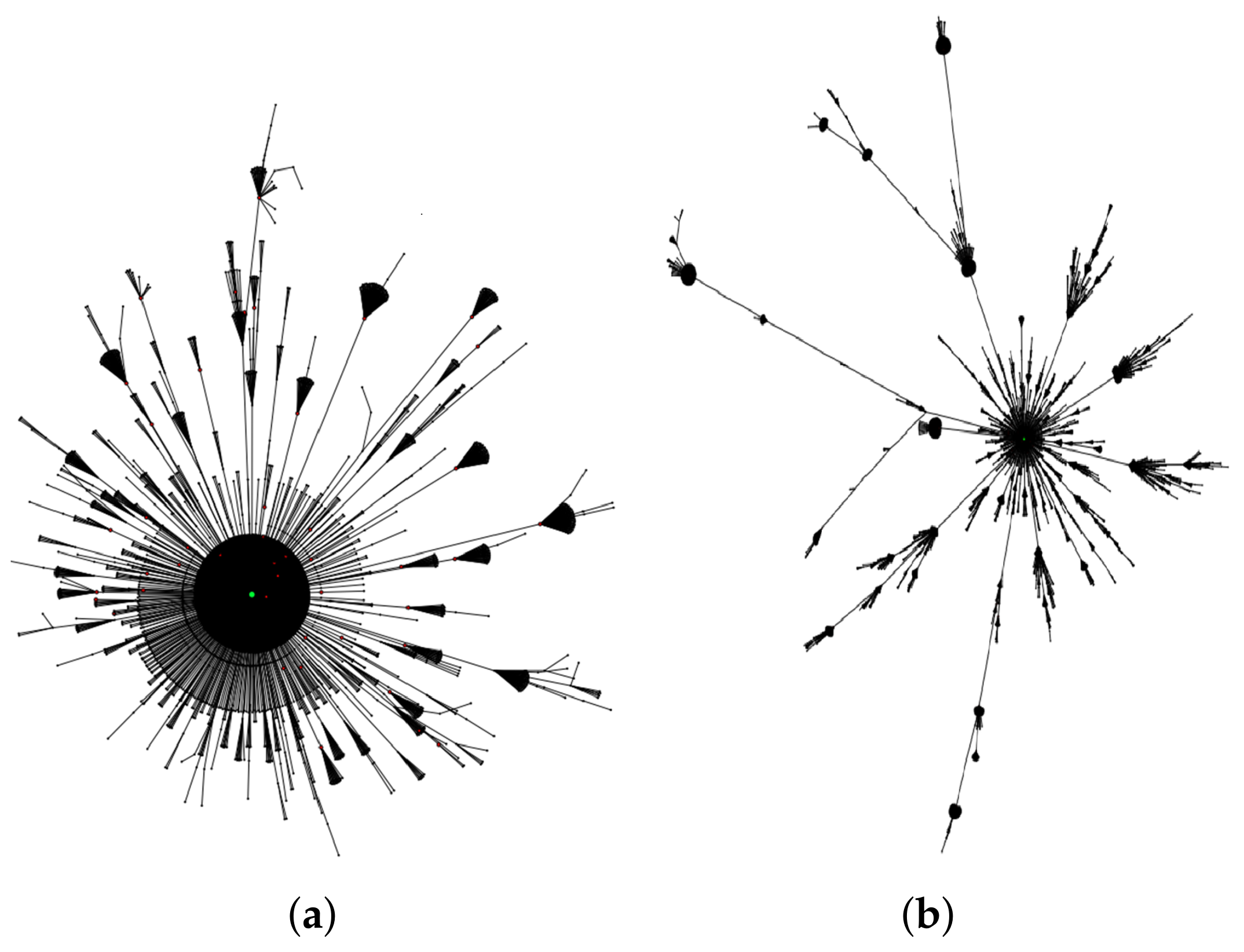 Information Dissemination Model Based on Social Networks ...