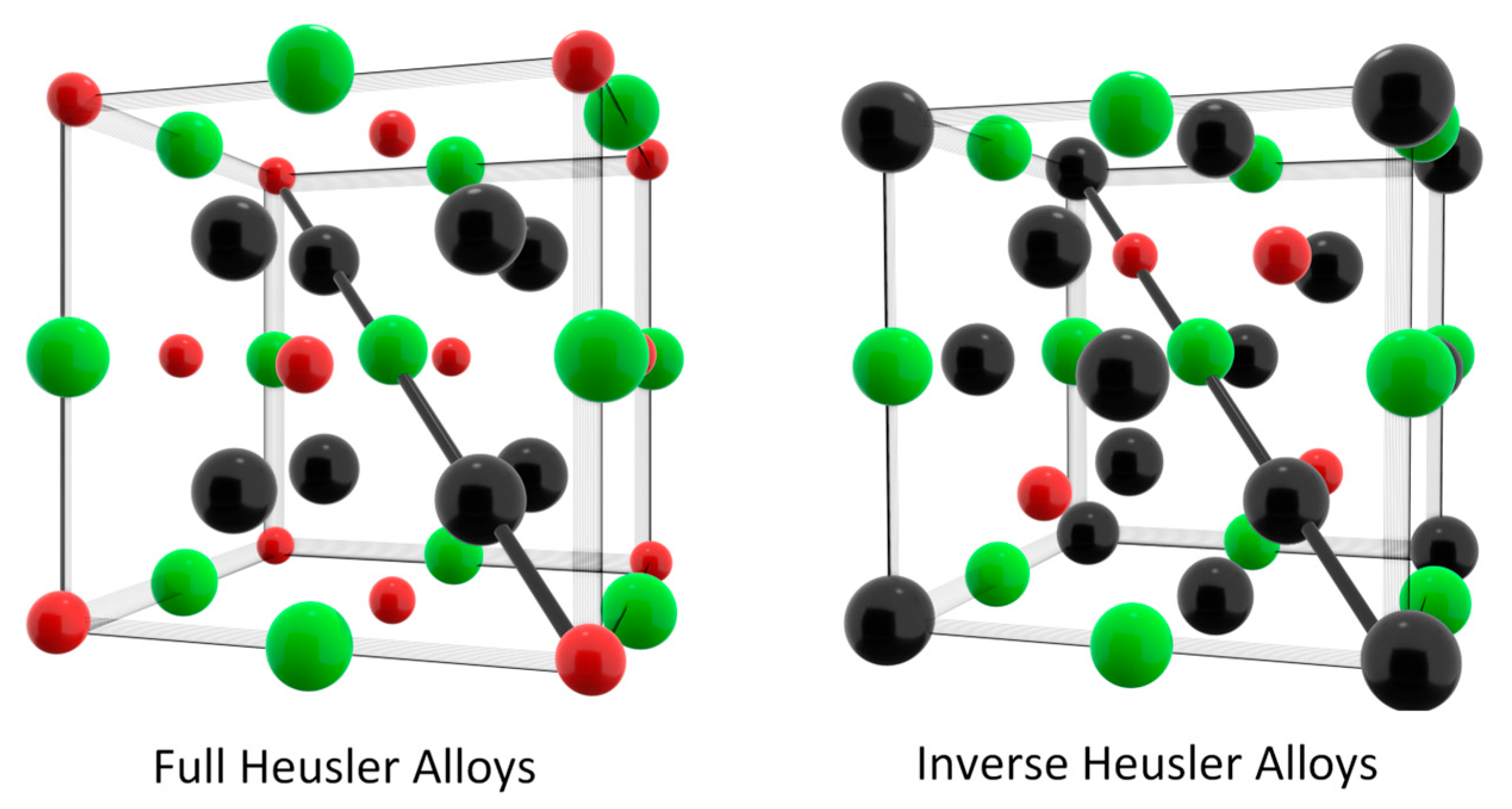Crystal Structure and Properties of Heusler Alloys: A Comprehensive ...