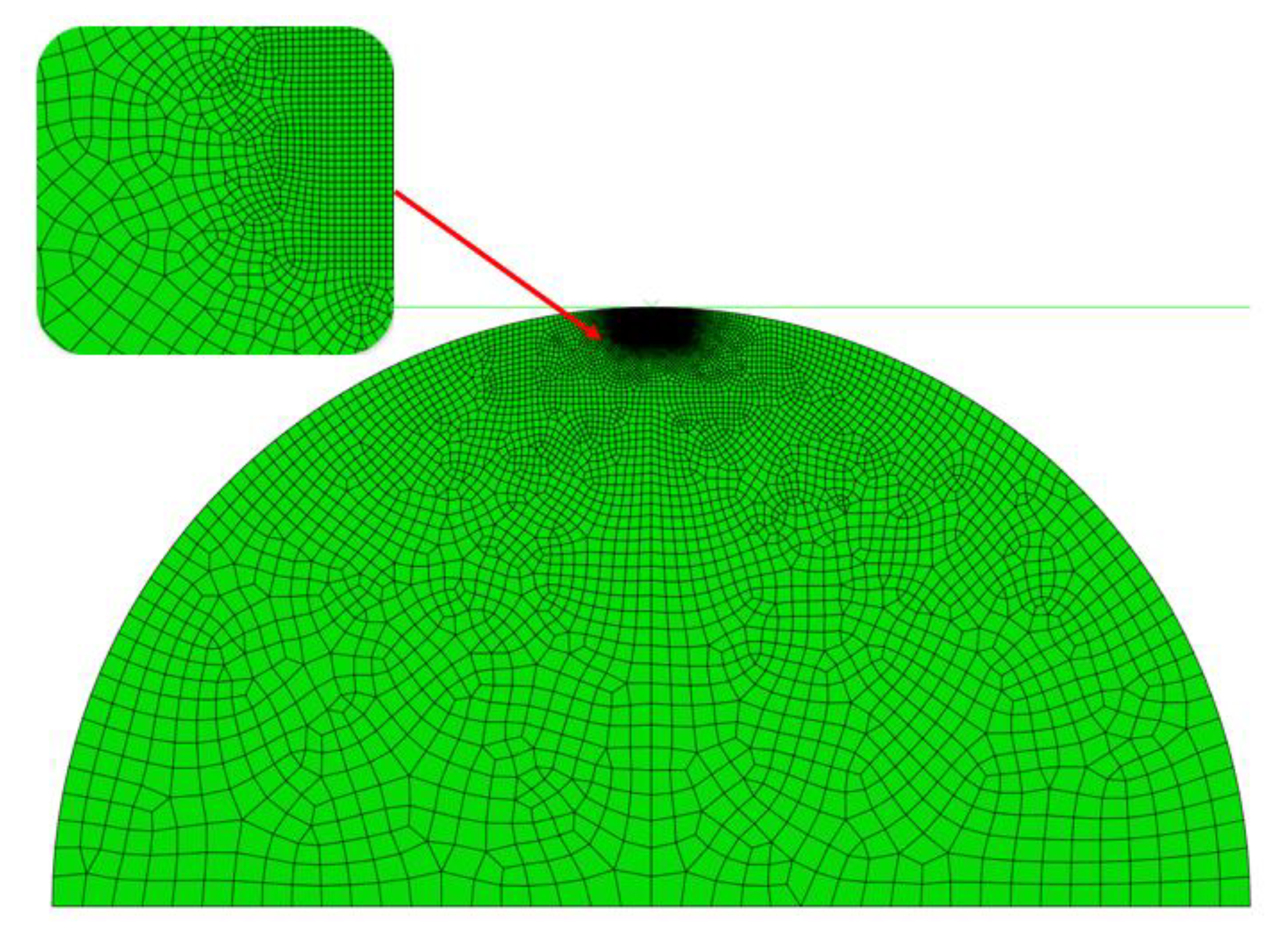 Friction Behavior of Rough Surfaces on the Basis of Contact Mechanics ...
