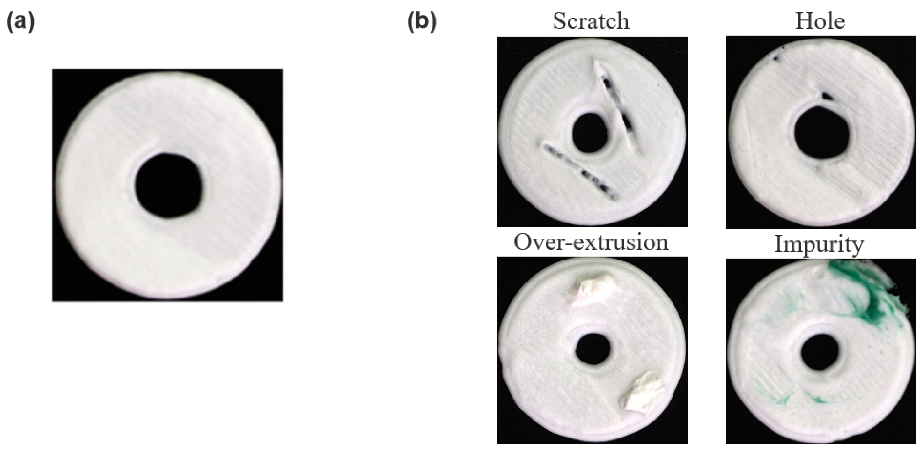 A Real-Time Defect Detection Strategy for Additive Manufacturing ...