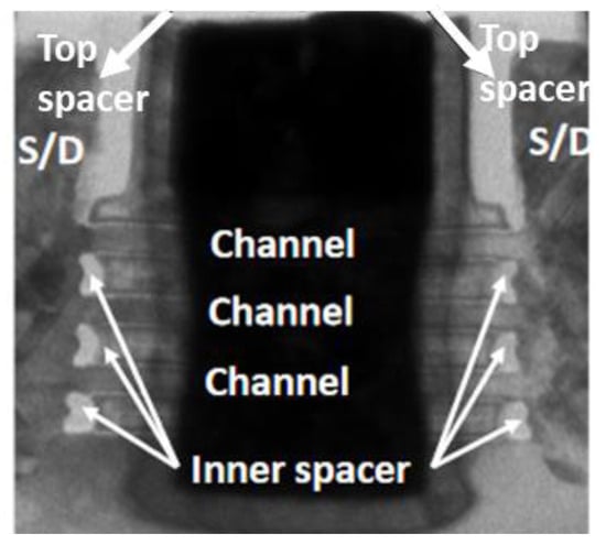 A Review of Reliability in Gate-All-Around Nanosheet Devices | MDPI