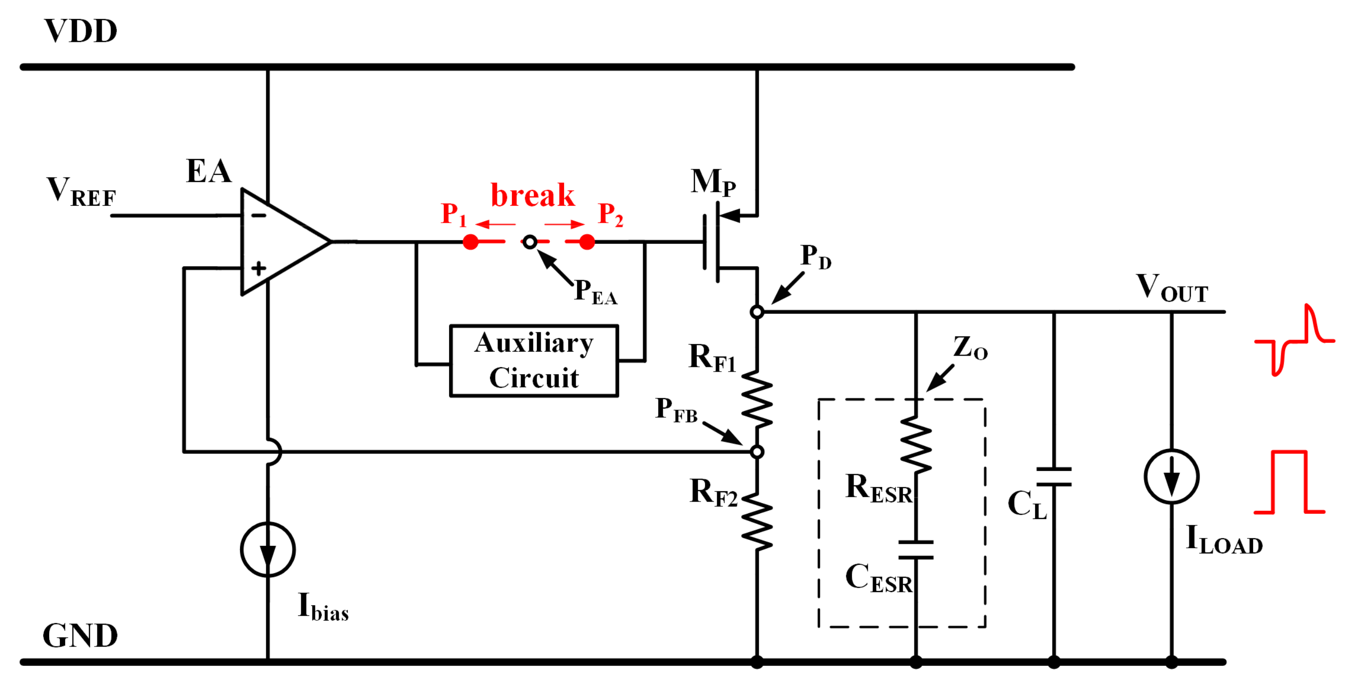 A Fast Transient Response Capacitor-Less LDO with Transient Enhancement ...