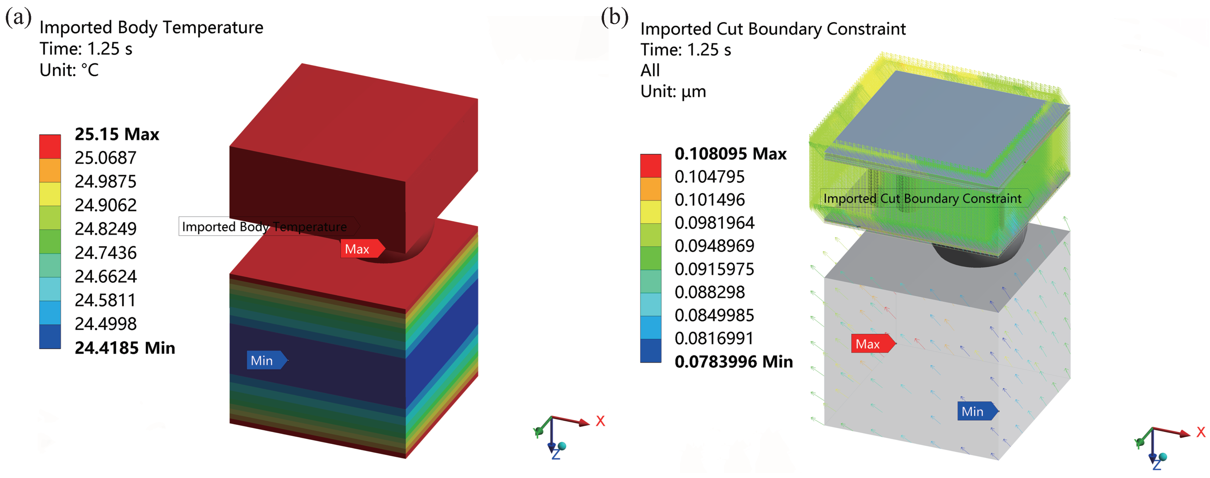 Reliability Simulation Analysis of TSV Structure in Silicon Interposer ...
