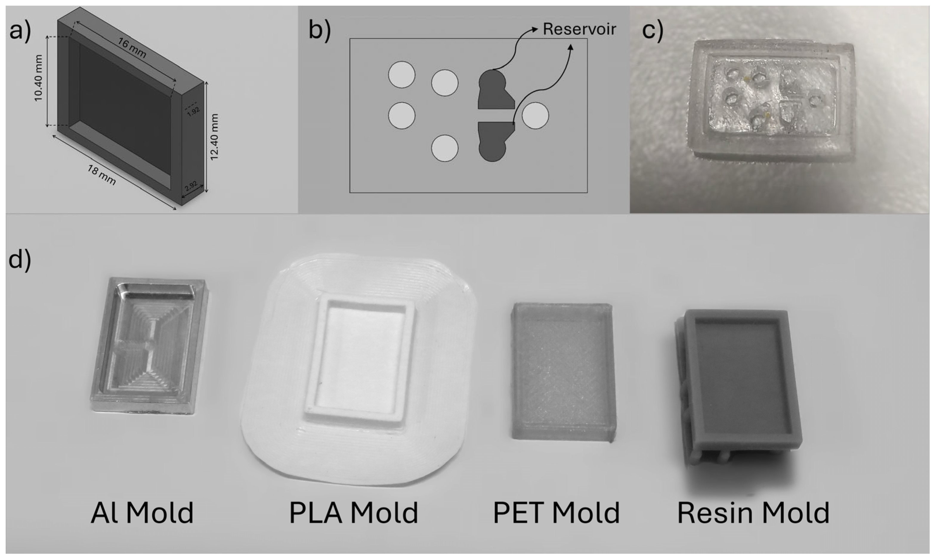 On the Effects of 3D Printed Mold Material, Curing Temperature, and ...