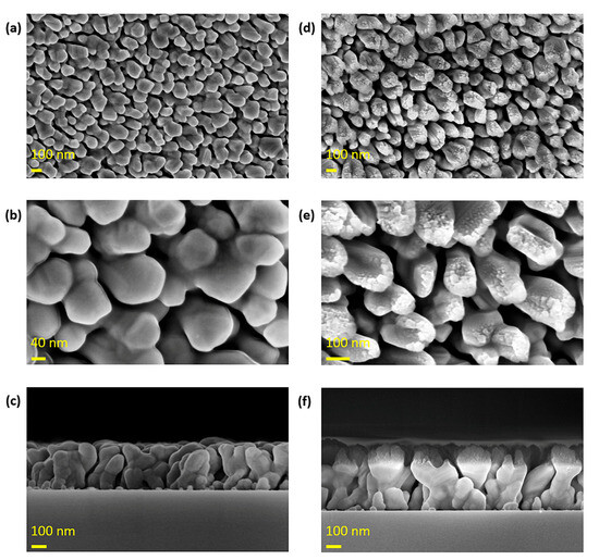 Development of Metal-Enhanced Fluorescence Nanorods on Micro Post ...